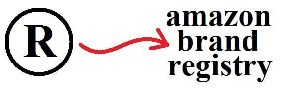 Registered Trademarks for the Amazon Brand Registry | Thomas W Galvani, PC